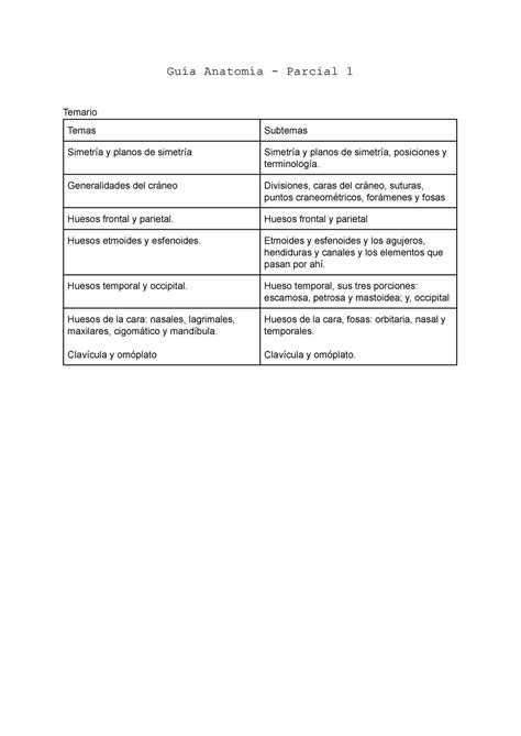 Guía Anato Parcial Uno Guía Anatomía Parcial 1 Temario Temas