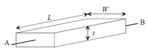 版图设计学习与实例 版图绘制学习 Csdn博客