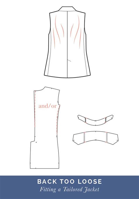 Jacket Too Loose In Back How To Fit A Tailored Jacket Or Blazer