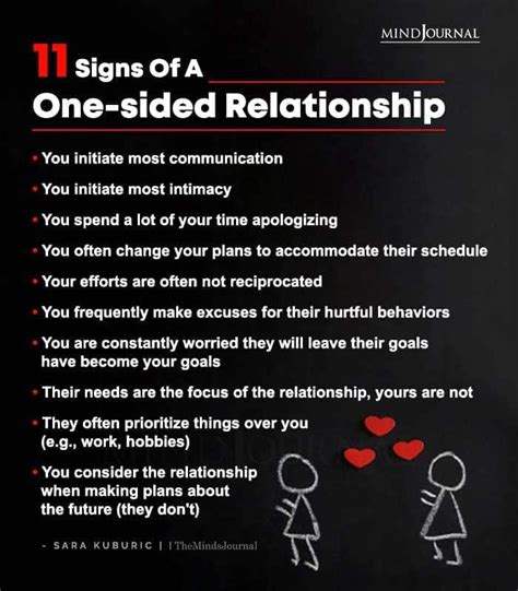 11 Signs Of A One Sided Relationship By Sara Kuburic Quotes Artofit