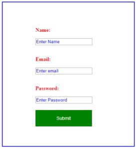 Top HTML Interview Questions And Answers LIST
