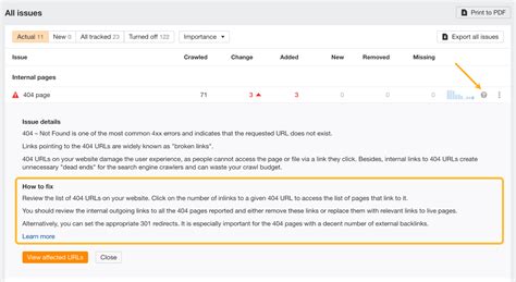 10 Things You Can Do In Ahrefs For Free