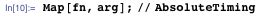 Tips For Writing Fast Mathematica Codewolfram Blog