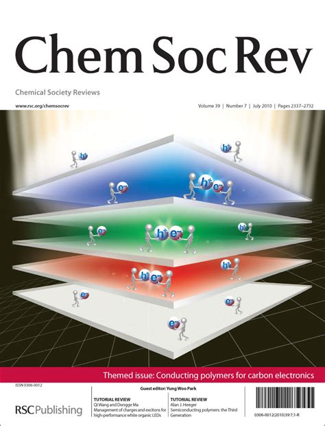 Conducting Polymers For Carbon Electronics Chemical Society Reviews Blog