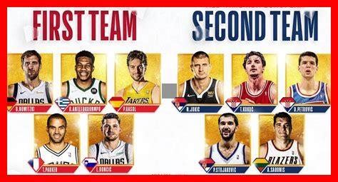 Qui Sont Les Meilleurs Joueurs Européens Ayant Marqué La NBA Wadaef FR