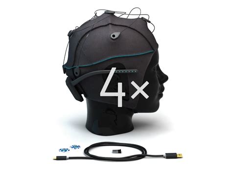 Unicorn Hybrid Black 7 Key Benefits For Unlocking Your Extraordinary Eeg Innovation Gtec