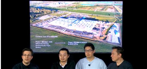 Grok Launch All You Need To Know Healthy Times