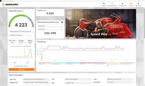 Test Acer Predator Helios Ph Avis Complet Et D Taill