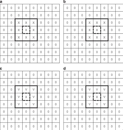 An Example Of Two Adjacent Reconstruction Steps For A General Download Scientific Diagram