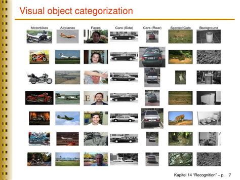 Ppt Recognition Scene Understanding Visual Object Categorization