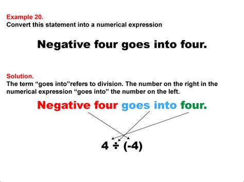 Math Example Language Of Math Numerical Expressions Division