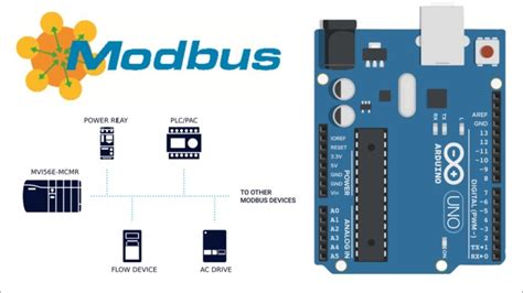 How To Use Modbus Rtu With Arduino To Read Sensor Data