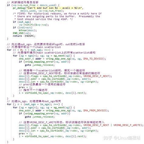 Virtio Net 实现机制【一】(图文并茂) Csdn博客 Virtio Net 实现机制【一】(图文并茂) Csdn博客