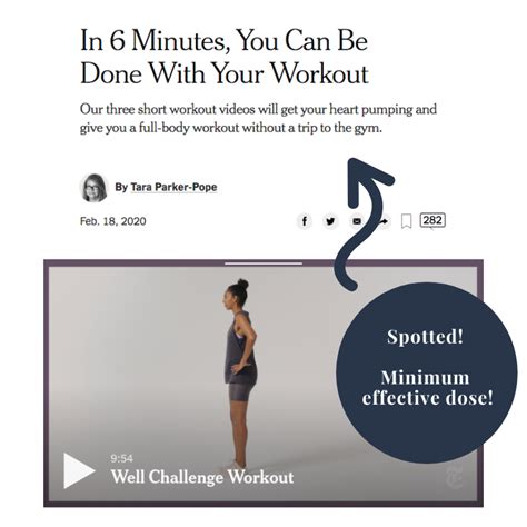 Find The Minimum Effective Dose Indigo Organizing
