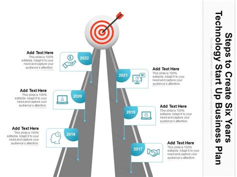 Steps To Create Six Years Technology Start Up Business Plan Ppt PowerPoint Presentation Model