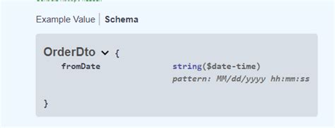 Java Swager Generates Wrong Example Stack Overflow