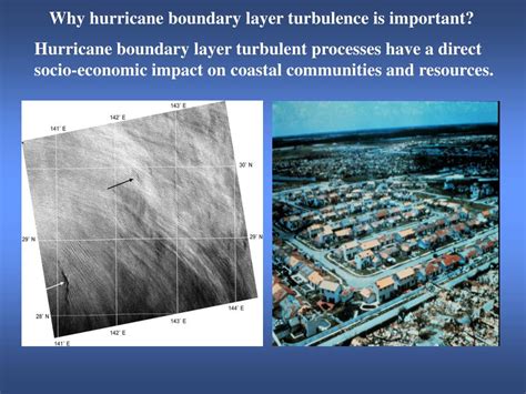 Ppt Hurricanes Innovative Grid Enable Multiple Scale Hurricane Modeling System Powerpoint