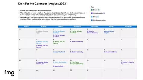Advisor Marketing What To Outsource Vs What To Insource Pptx