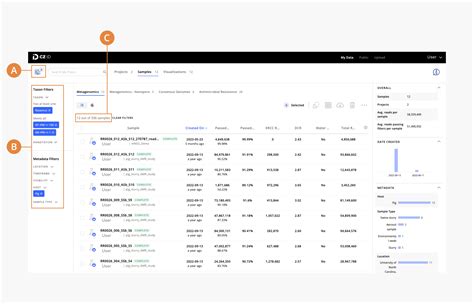 Sort Filter And Search Data Cz Id Help Center