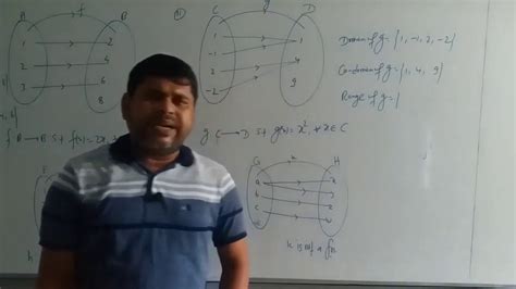 Mathematics Function ITF Lecture 1 YouTube