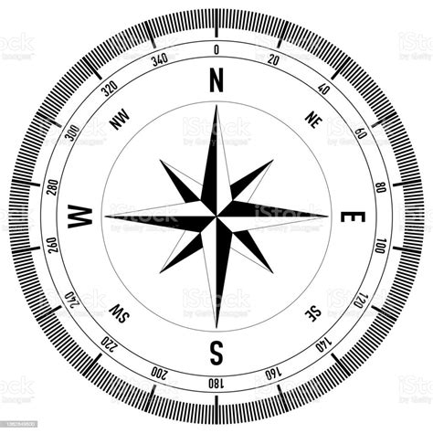Compass On White Background Vector Illustration Stock Illustration