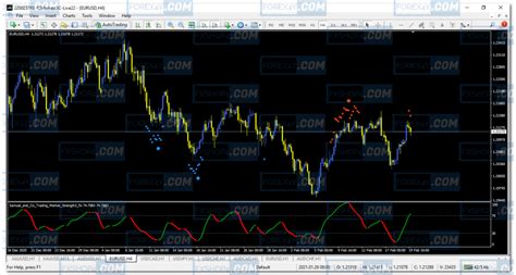 Samuel Co Trading Cluster Algorithm V