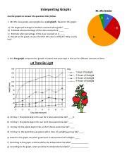 How To Interpret And Analyze Graphs A Comprehensive Guide Course Hero