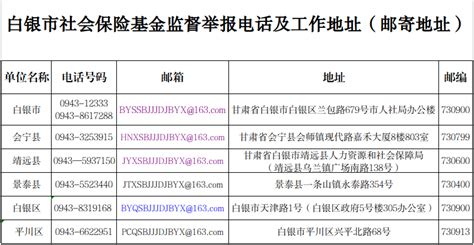 关于白银市社会保险基金监督举报管理工作的公告