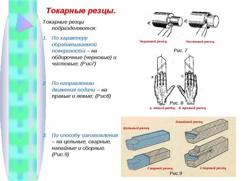 Токарные резцы виды видео классификация