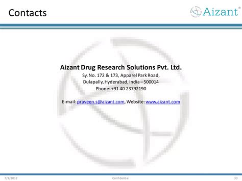 Aizant Corporate Ppt Pdf