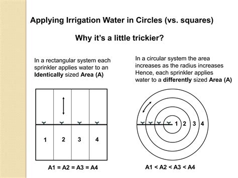 Hydraulics Friction Loss C Factorf Ppt