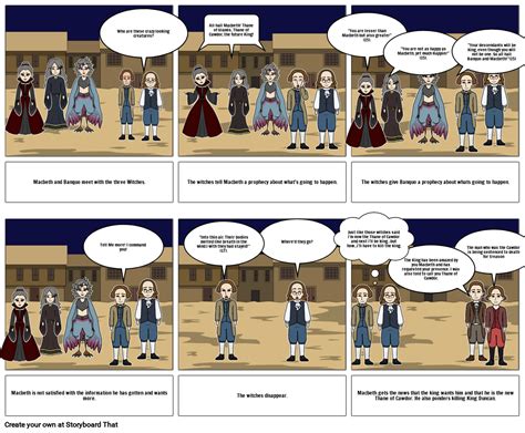 Macbeth Act 1 S3 Storyboard Por Joanna555