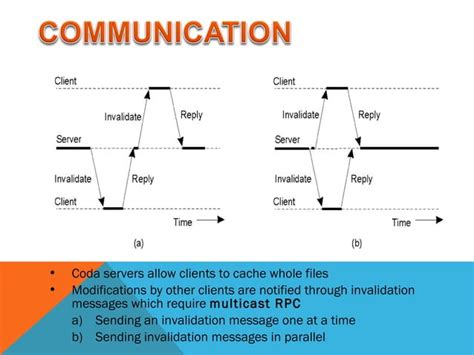 Coda File System PPT