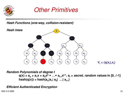 ppt light weight cryptography how light is light powerpoint