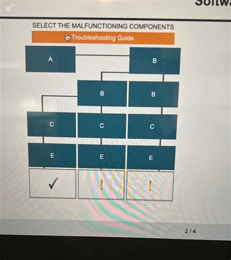 Solved Select The Malfunctioning Components 24