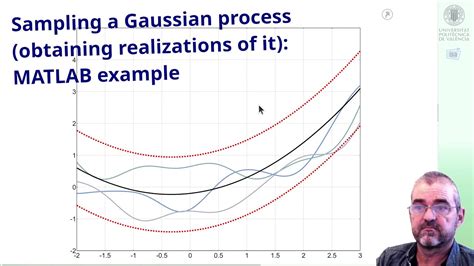 Sampling Gaussian Processes Realizations Of Stochastic Process