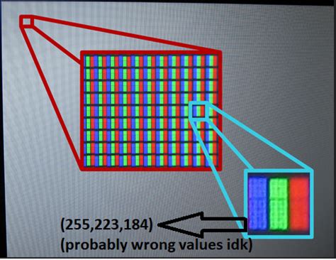 Bluehensctf Least Significant Color Misc