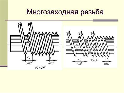 РАЗЪЕМНЫЕ И НЕРАЗЪЕМНЫЕ СОЕДИНЕНИЯ Разъёмные это