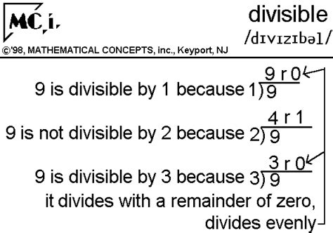 Divisible Définition What Is