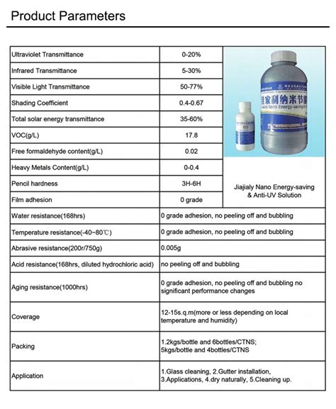 Heat Shield Nano Anti Heat Anti Uv Liquid Window Tint