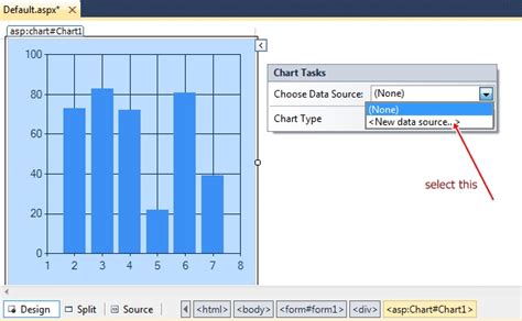How To Draw Different Charts Graphs Using The Chart Control On Website Mynet Tutorials