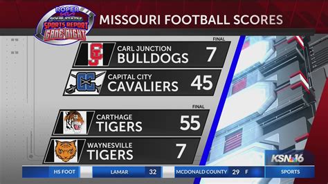 Missouri Football Score Round Up