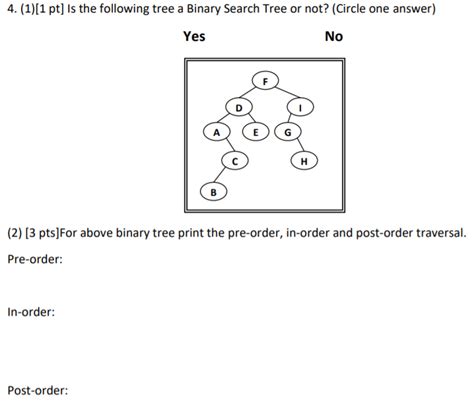 Solved For Above Binary Tree Print The Pre Order In Order