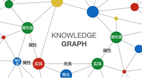 程序员 Python实现模块热加载 个人文章 Segmentfault 思否