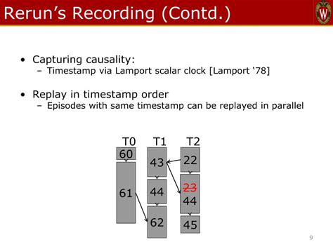 ppt karma scalable deterministic record replay powerpoint