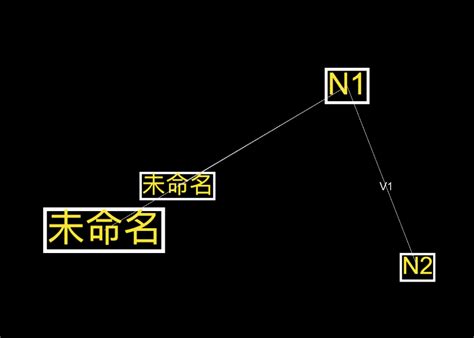 3d Force Graph笔记11:three Spritetext文字被裁切 − 生活的美 3d Force Graph笔记11:three Spritetext文字被裁切 − 生活的美