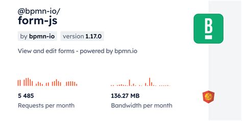 Bpmn Ioform Js Cdn By Jsdelivr A Cdn For Npm And Github