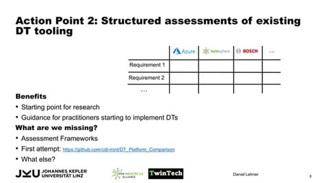 Digital Twins For Iot Systems Exploiting Synergies Between Industry And Academia Pdf