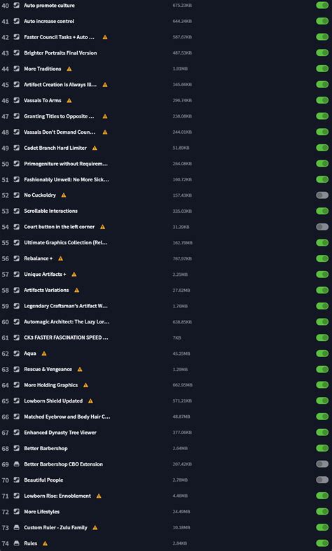 [mod] Cbo Unofficial Page 14 Crusader Kings 3 Loverslab