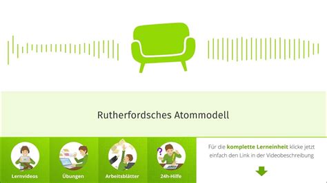 Rutherfordsches Atommodell Einfach Erklärt Sofatutor Youtube